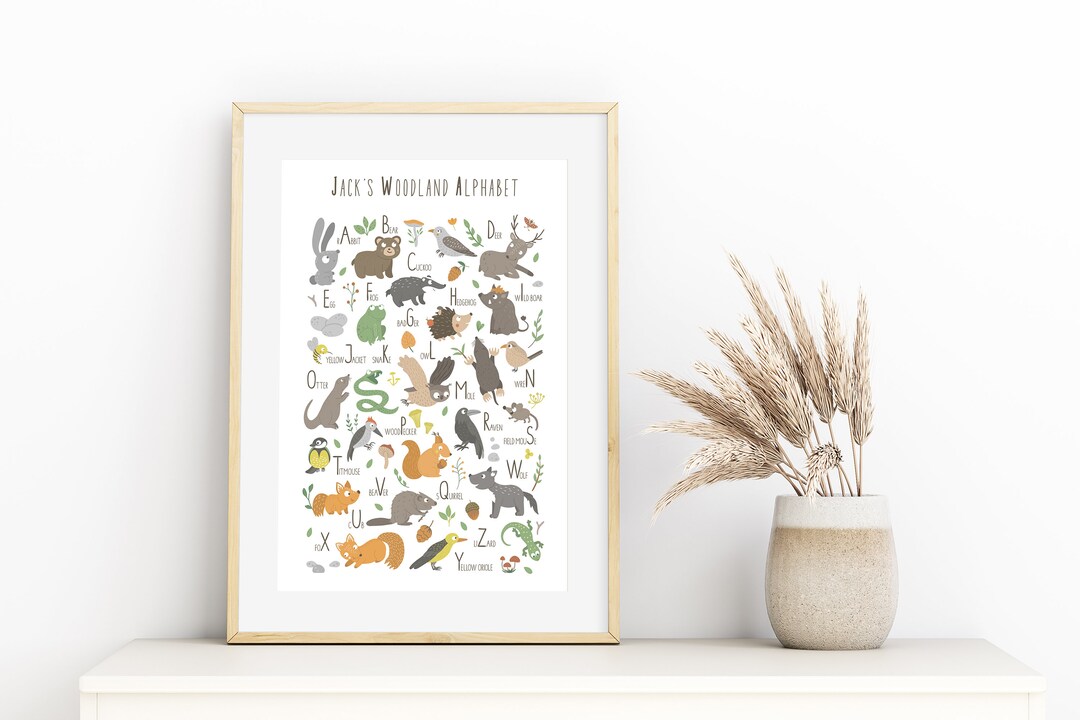 Personalised Woodland Animal Alphabet Wall Print, Nursery Print, Wall ...