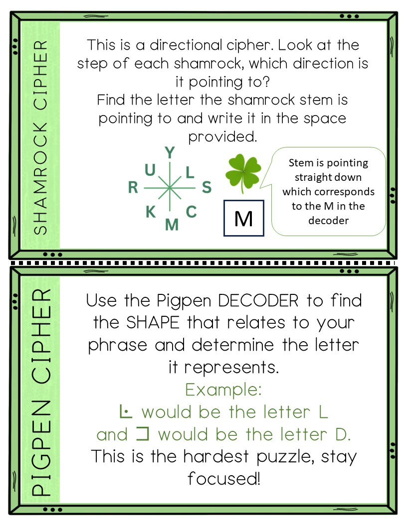 St. Patrick's Day Escape Room Party Kit: A Thrilling Adventure for Kids ...