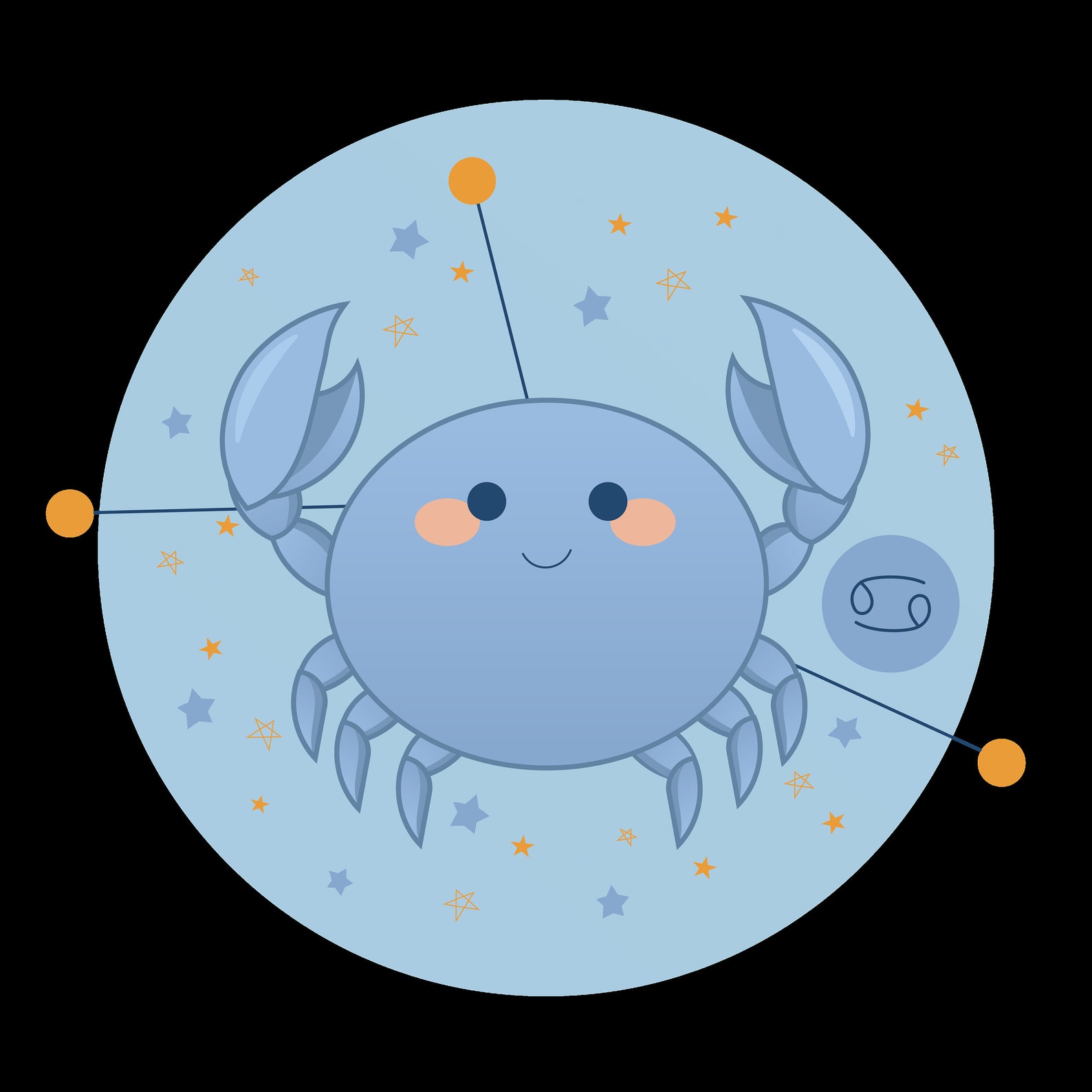 Cancer Sticker | Zodiac Sticker | Crab Sticker | Astrological Sign ...