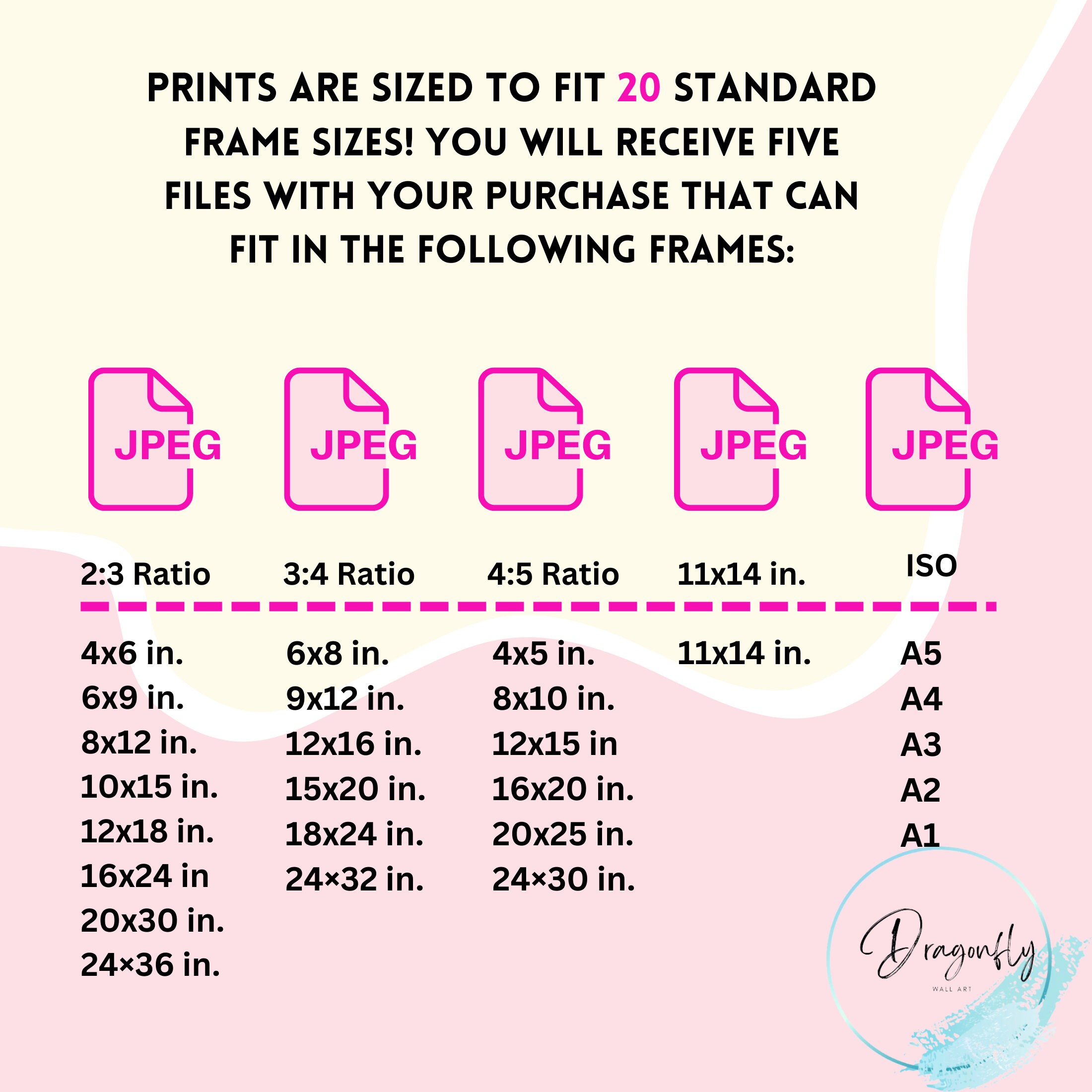 Personalized Preppy Room Poster Decor, Dorm Decor or First Place Decor ...