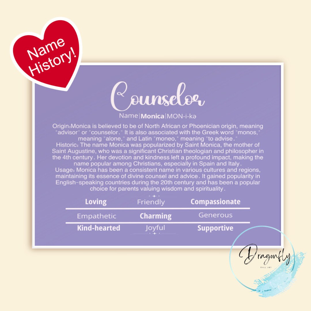 Personalized Name History Poster, A Unique, Historical, Meaning Behind ...