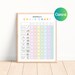Printable Editable Weekly Chore Chart, Visual Schedule for Kids ...