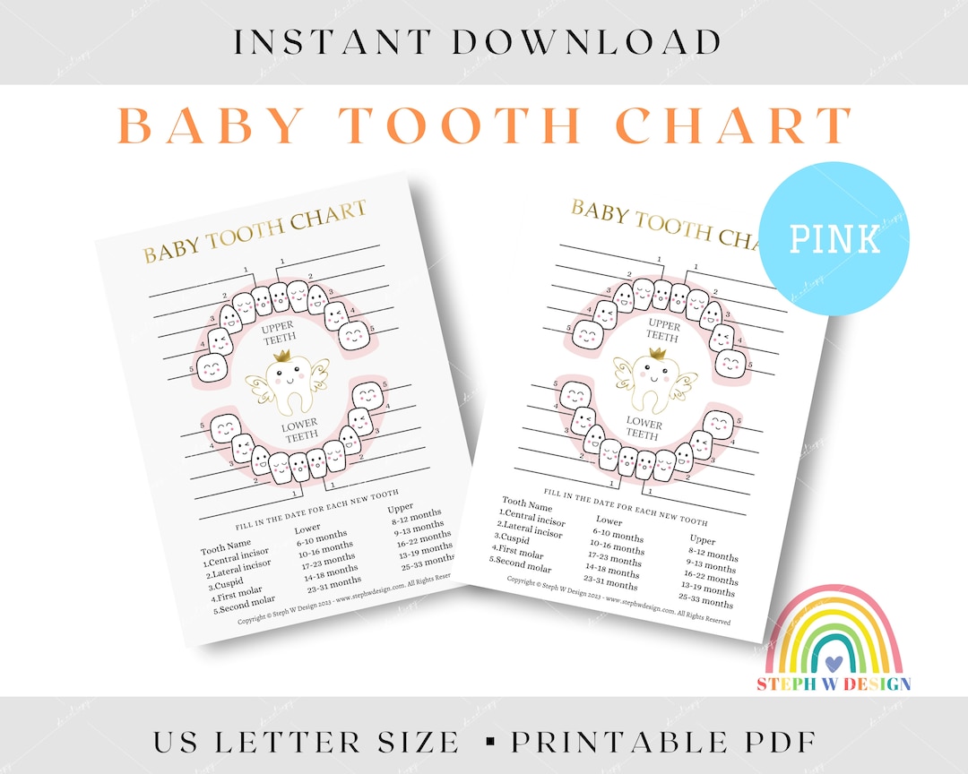 Baby Tooth Chart, Baby Shower Gift, Tooth Fairy Pillow, Baby Teething ...