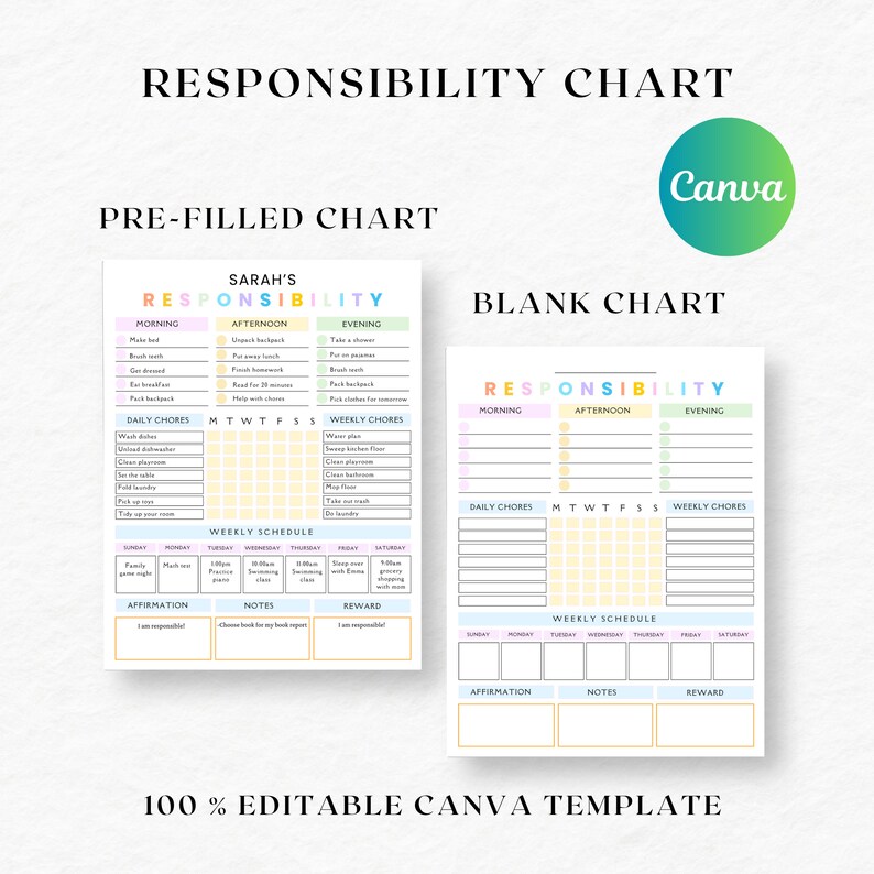 Responsibility Chart,chore Chart for Kids,editable Chore Chart,chore ...