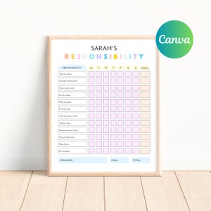 Responsibility Chart,chore Chart for Kids,editable Chore Chart,chore ...
