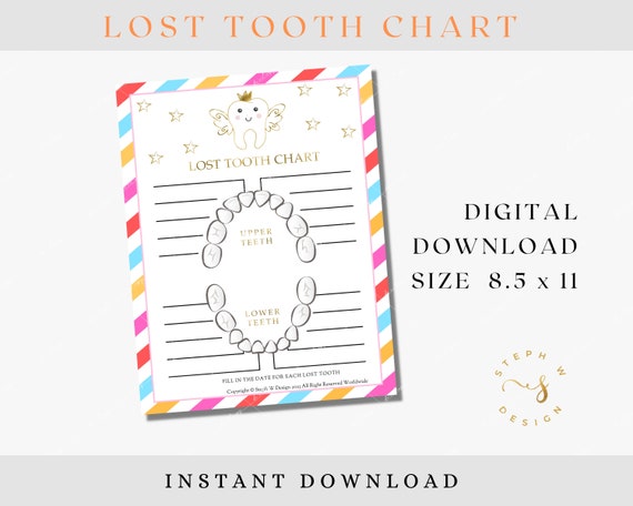 Teeth Letter Chart