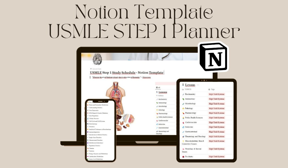 USMLE STEP 1 Notion Template Planner Academic Planner, MED School ...