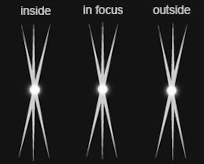DWARF Ii Bahtinov Mask and Diffraction Spikes Mask 1.25" Inch 3dprint ...