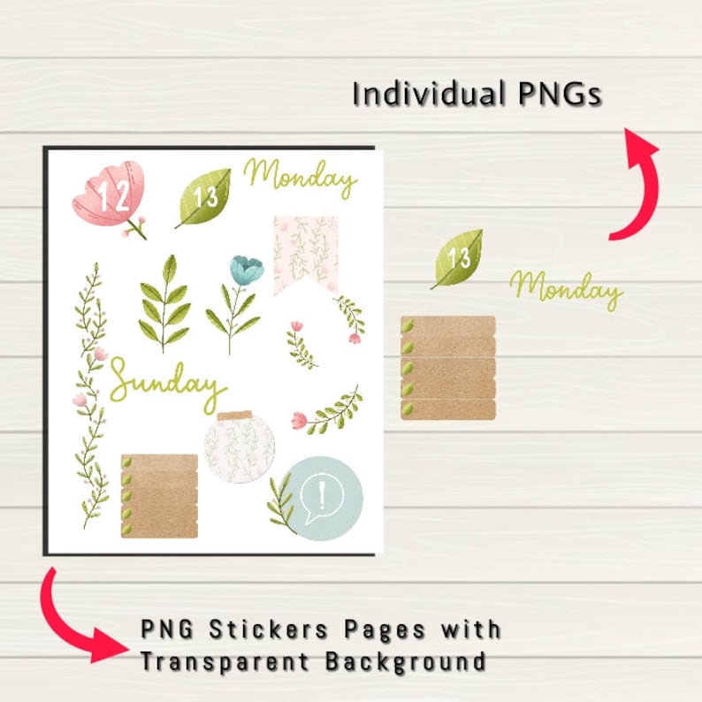 Spring Digital Stickers: 118+ Floral Planner Stickers (goodnotes, PNG ...