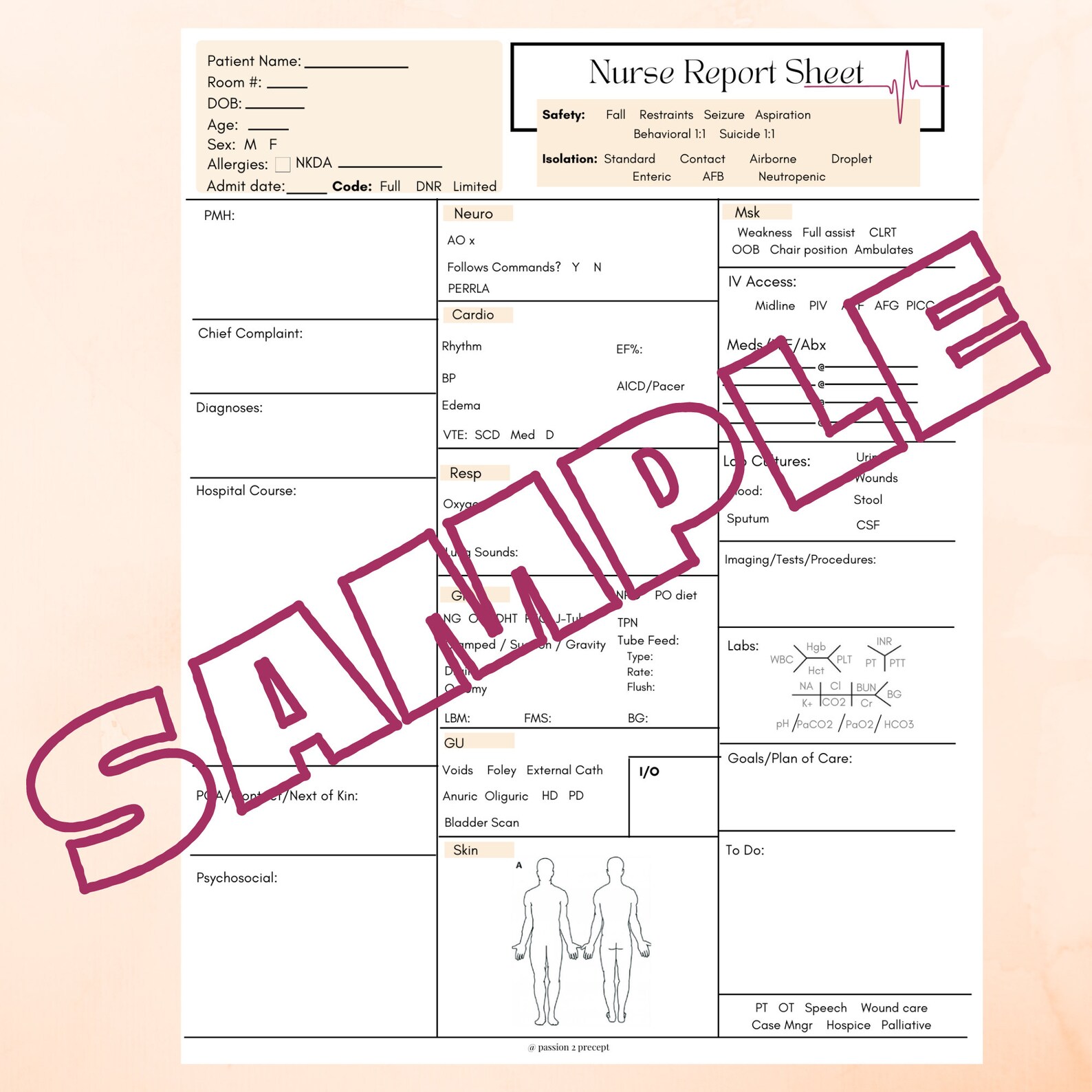 Medsurg/tele Report Sheet / Nursing Handoff - Etsy