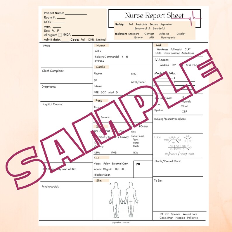 Medsurg/tele Report Sheet / Nursing Handoff - Etsy