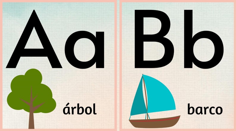 Spanish Alphabet Cards - Tarjetas De Abecedario - Etsy