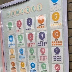 Números Del 0-20 Tarjetas Digitales - Etsy