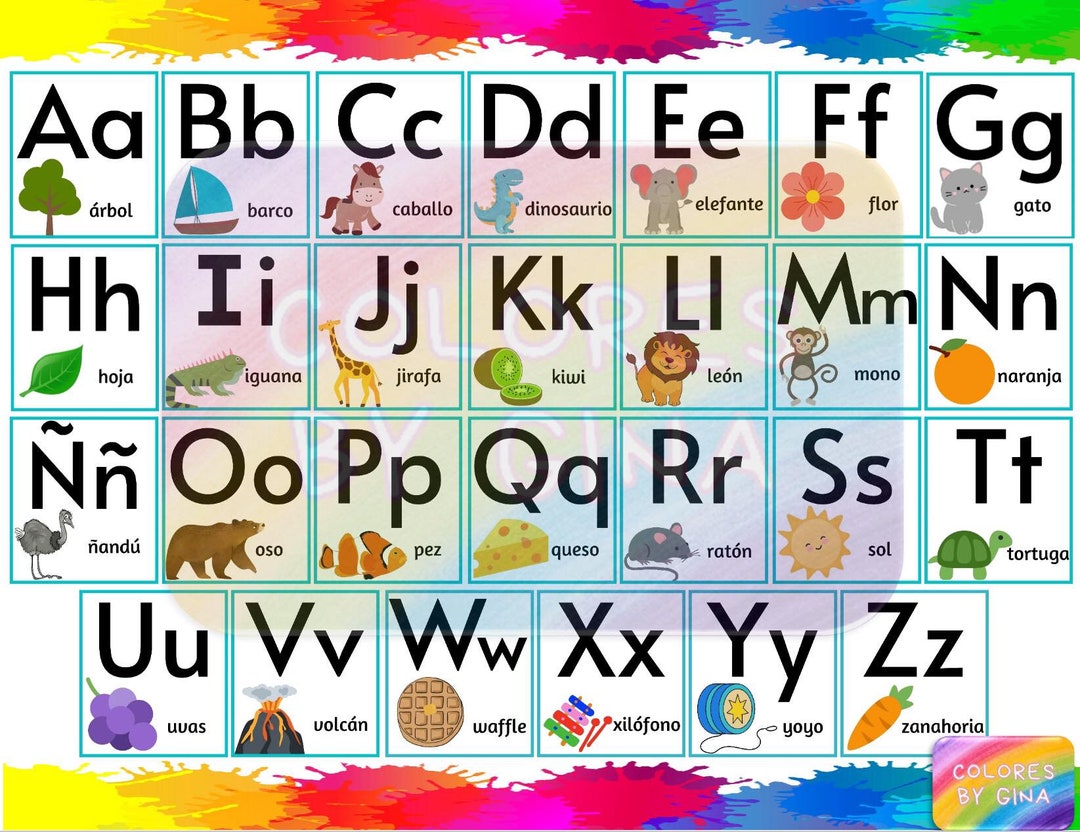 Spanish Alphabet Cards - Tarjetas De Abecedario - Etsy