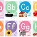 Abecedario Colores Pasteles Tarjetas Digitales - Etsy