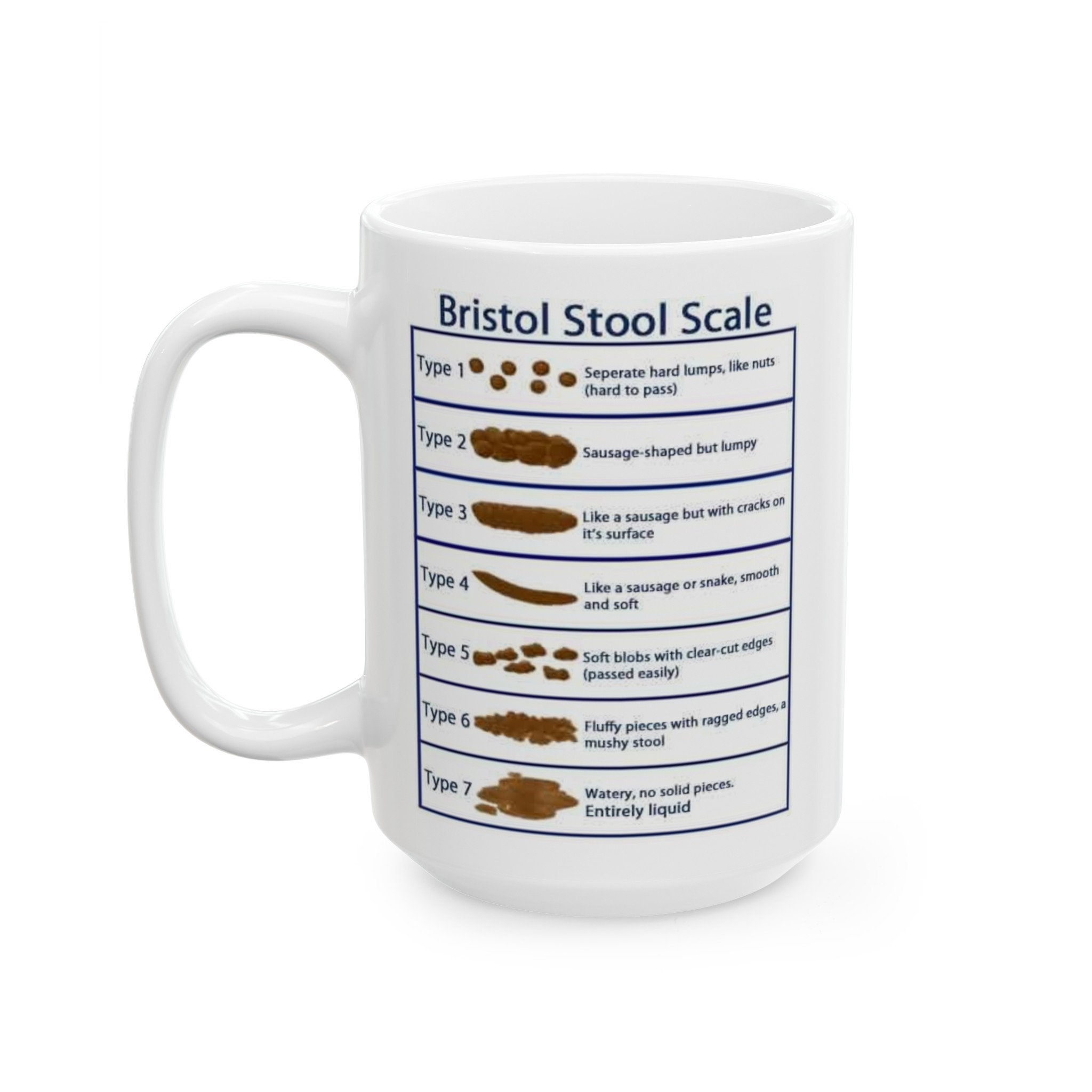 Bristol Stool Chart Mug Birthday Office Friendship Work Gift Love Funny ...