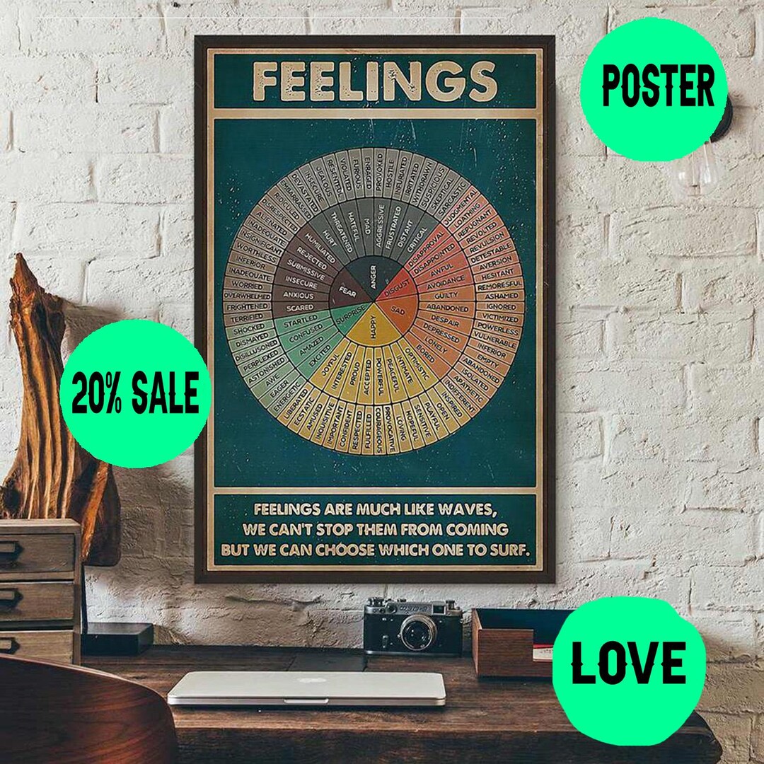 Feelings Are Much Like Waves Vintage Chart Poster Wall Art - Etsy