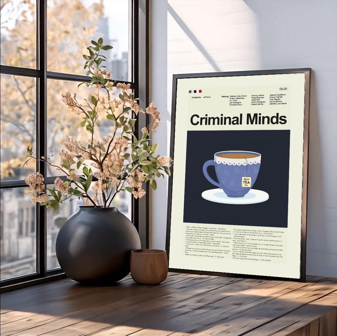 Crime Investigation Inspired Tea Poster Quan Tea Co Minimalist Decor - Etsy