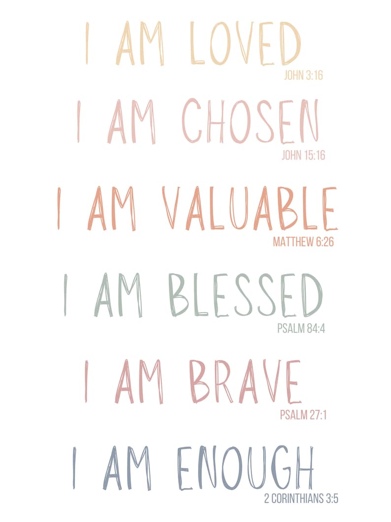 Christian Wall Decor, Bible Art Printable, Christian Prints ...