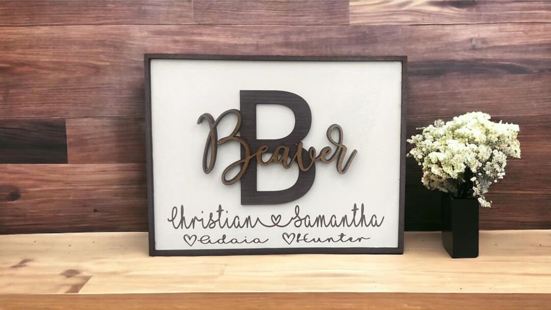 Personalized Family Name Signs-cherish Your Legacy - Etsy
