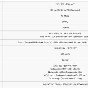 Bambu Labs X1C (with Optional AMS, Multi-colour System 4 Colours!) - Etsy