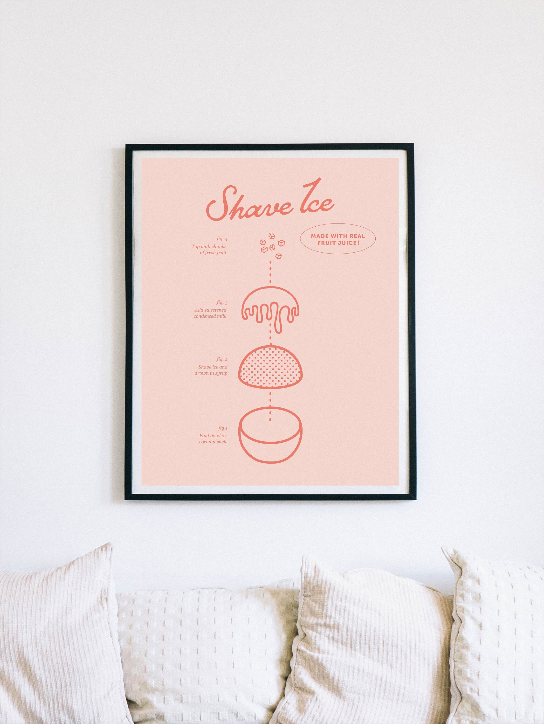 Shave Ice Diagram Art Print | Hawaii Art | Cute Minimalist Art ...