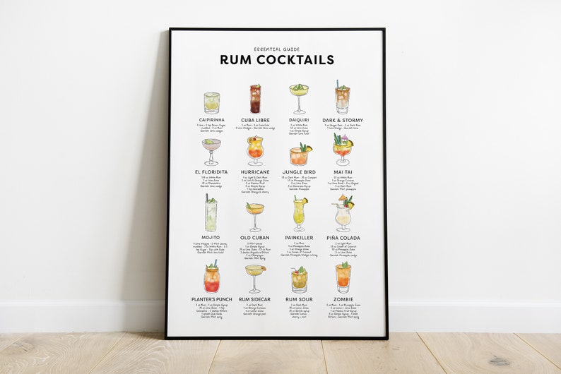 Rum Print Cocktail Print Rum Cocktail Poster Bar Cart - Etsy