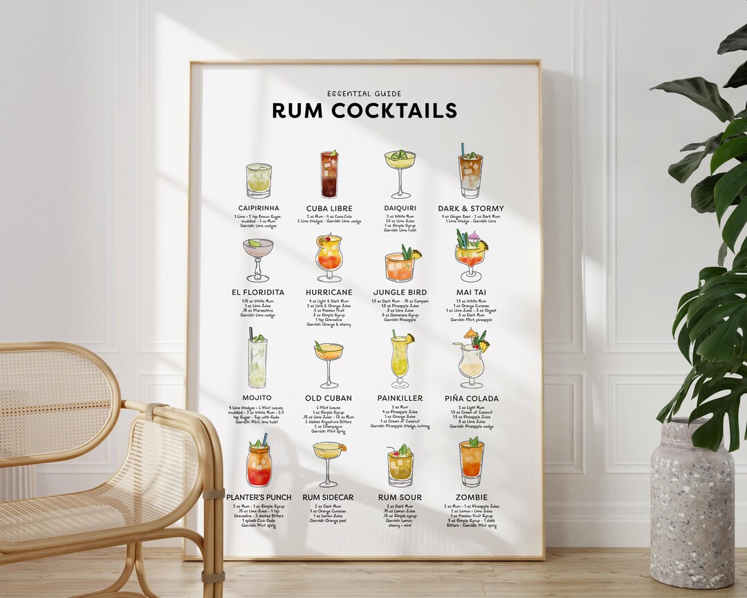 Rum Print, Cocktail Print, Rum Cocktail Poster, Bar Cart Prints, Bar ...