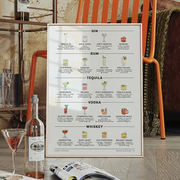 Framed Cocktail Recipe Wall Art - Etsy