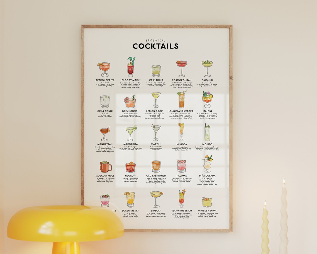 Classic Cocktails Print, Bar Cart Decor Alcohol Gift, Cocktail Poster ...