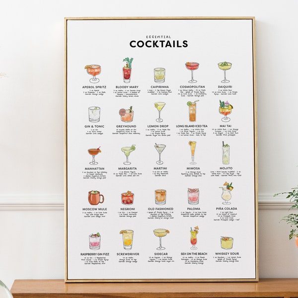 Cocktail Poster - Etsy