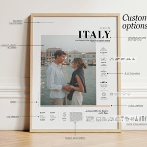 Custom Trip Photo Couple's Print, Travel Memories, Framed Travel Art ...