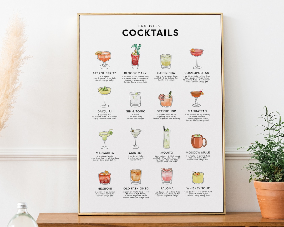 16 Classic Cocktails Print Poster, Bar Cart Decor, Cocktail Recipes ...