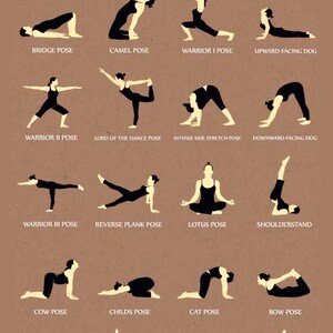 Yoga Poses Reference Chart Studio Poster - Etsy Australia