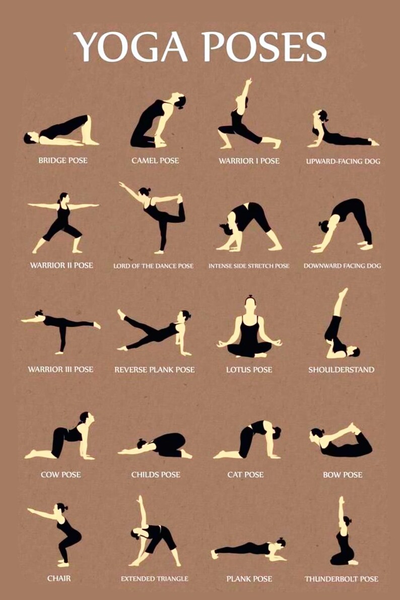 Yoga Poses Reference Chart Studio Poster - Etsy Australia