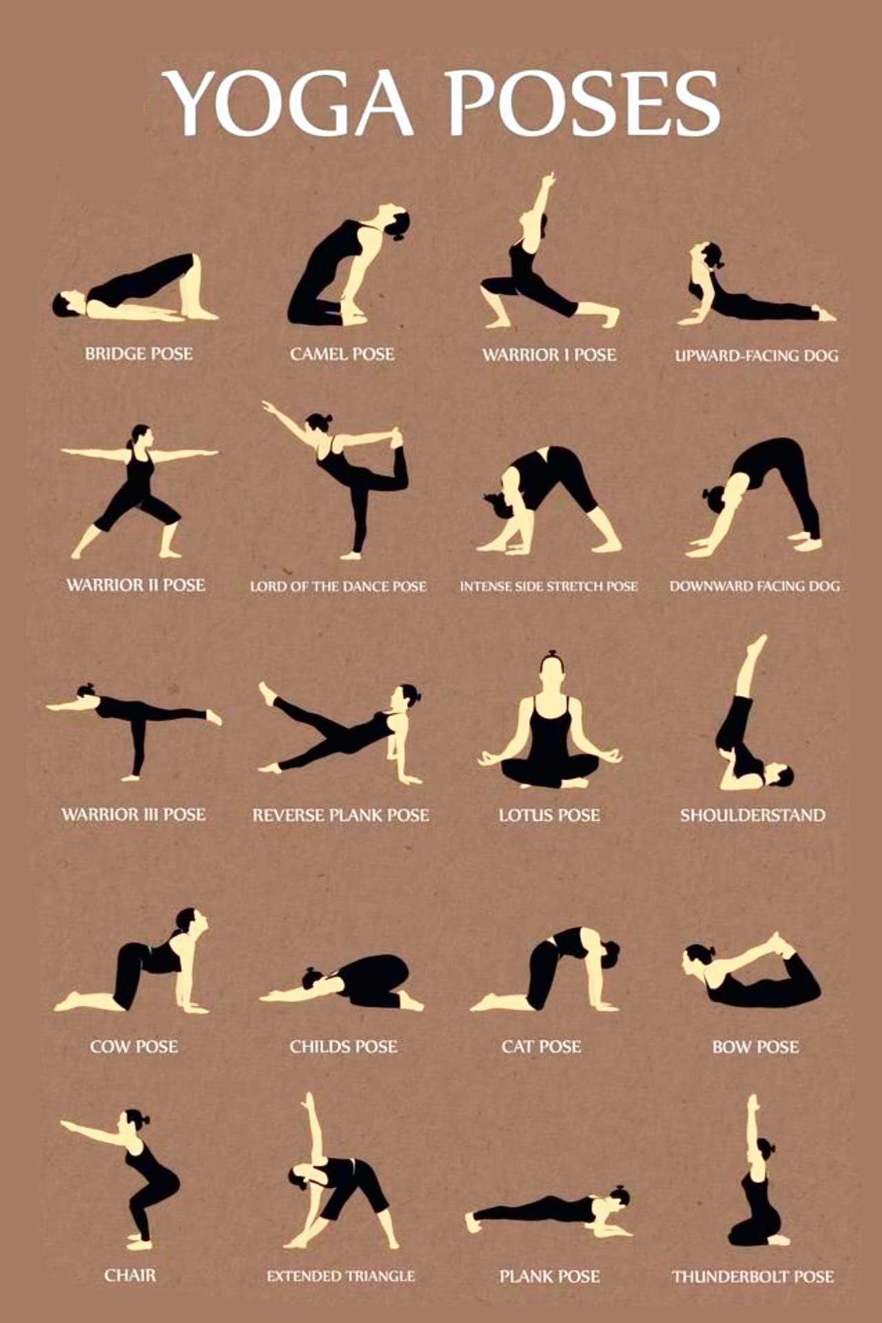 Yoga Poses Reference Chart Studio Poster - Etsy Australia