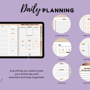 2023 2024 Undated Digital Goodnotes Planner, Notability Planner, iPad ...