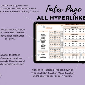 2023 2024 Undated Digital Goodnotes Planner, Notability Planner, iPad ...