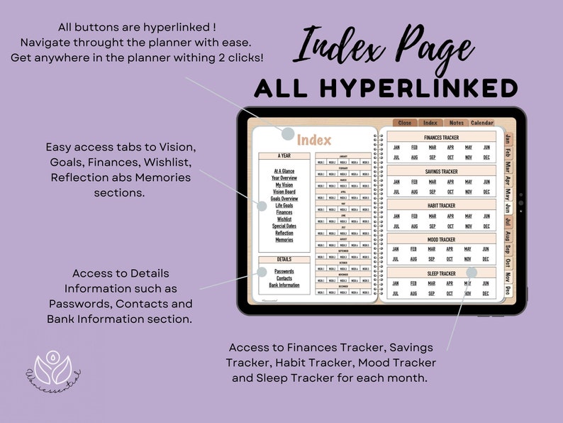 2023 2024 Undated Digital Goodnotes Planner, Notability Planner, iPad ...