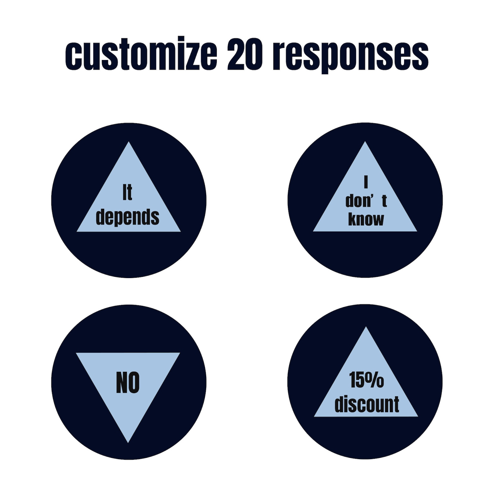 Custom Magic 8 Ball, Personalized D20 Answers - Etsy