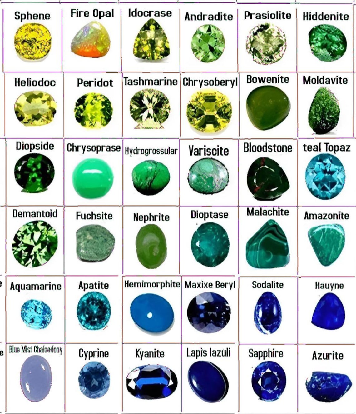 Gemstones Determine Poster Print Poster - Etsy