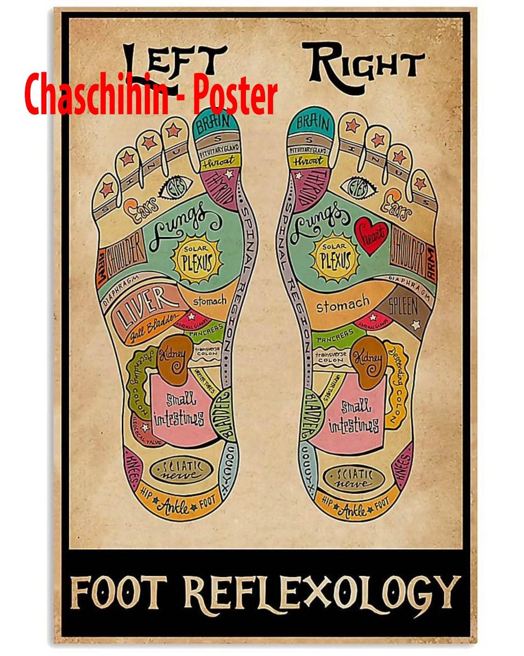 Mᴀssᴀge Therᴀpist Foot Reflexology Poster 2025 Trending Poster - Etsy