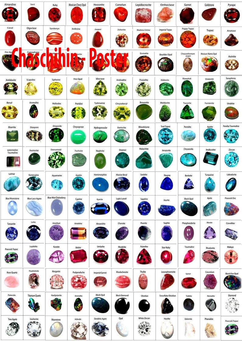 Gemstones Determine Poster Print Poster - Etsy