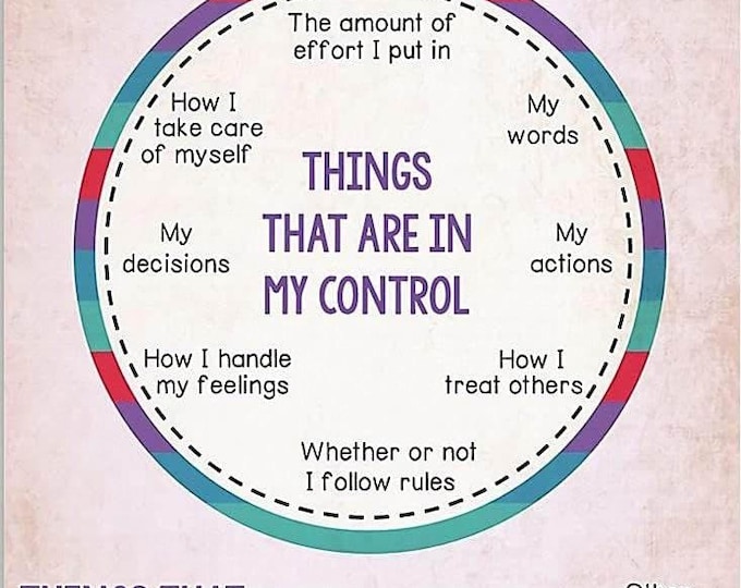 Monasa My Circle of Control I Will Focus on Poster Home Decor Wall ...