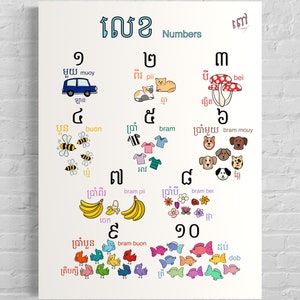 Khmer (cambodian) Numbers Poster - Digital Print - Etsy