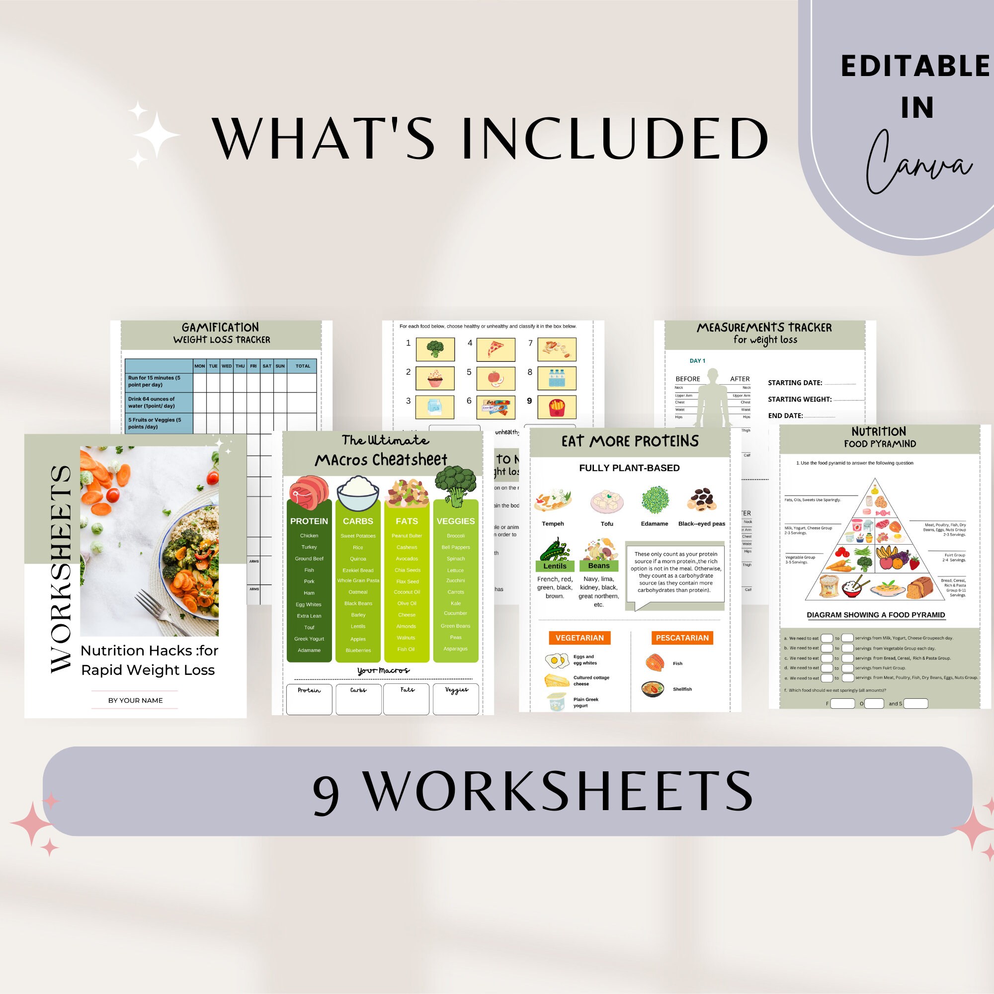 Done for You Nutrition Hacks Coaching Program for Nutrition Coach ...