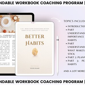 Ebook Template Canva | Better Habits Book Motivation Canva Template ...
