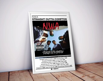 Nwa Album Poster - Etsy UK