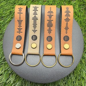 Spotify Code Keyring Playlist Keychain Personalised Spotify Spotify ...