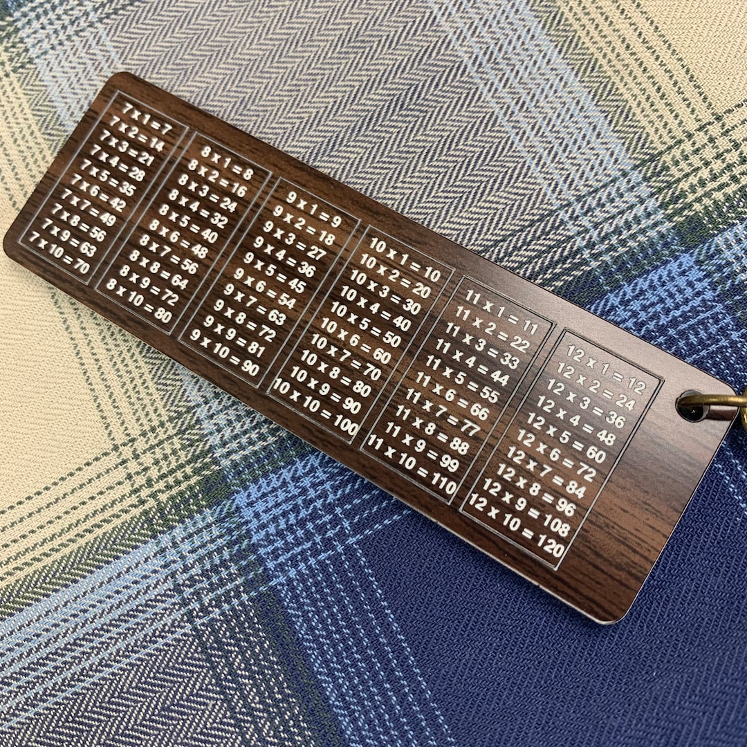 Kids Educational Times Tables, Timestables Keyring, Educational Gift ...